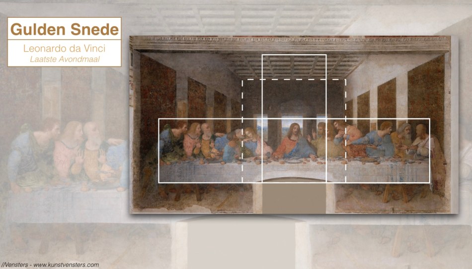 Wat is de Gulden Snede? - KunstVensters