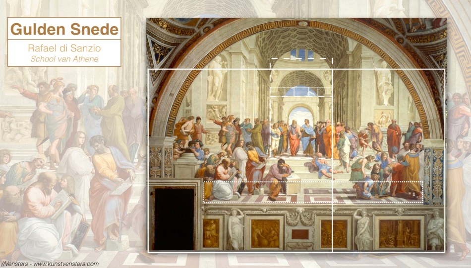 Wat is de Gulden Snede? - KunstVensters