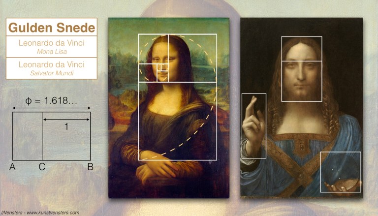 Wat is de Gulden Snede? - KunstVensters