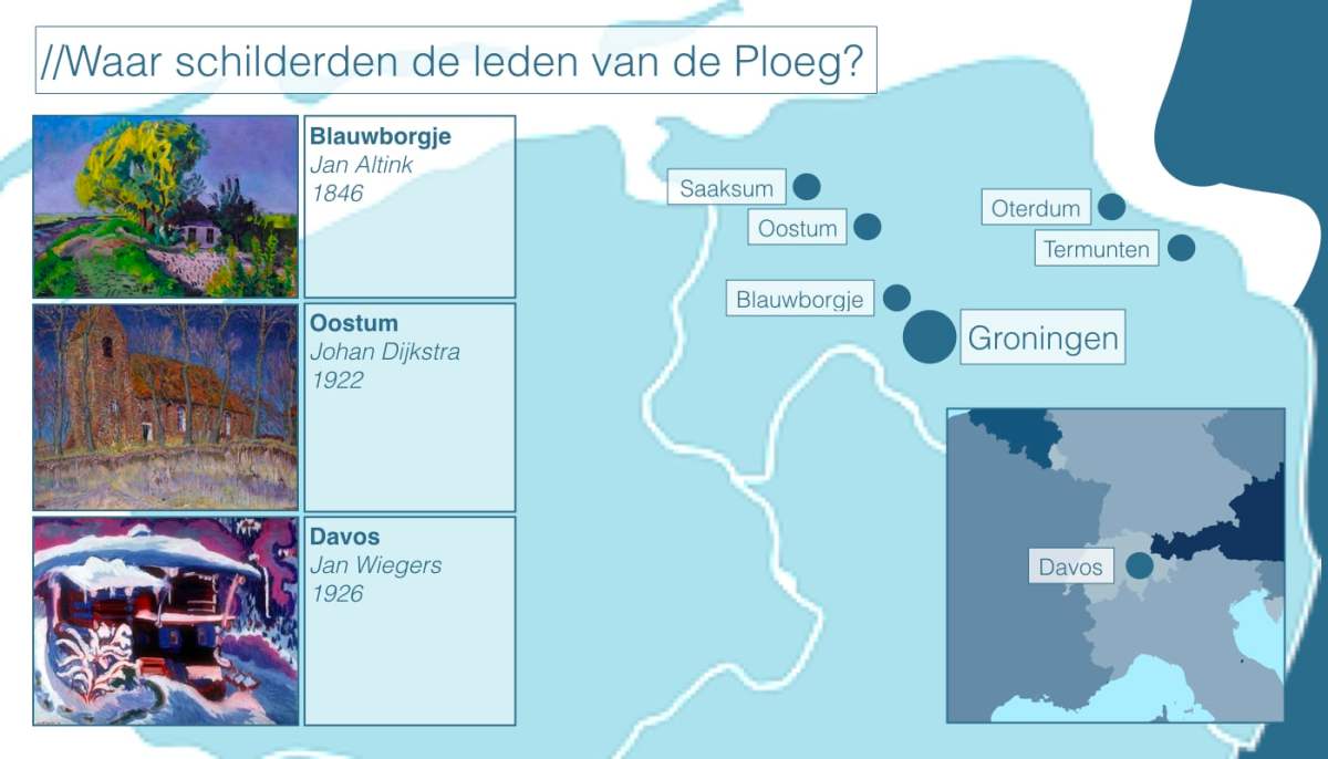 Wie waren de kunstenaars van de Ploeg? - KunstVensters