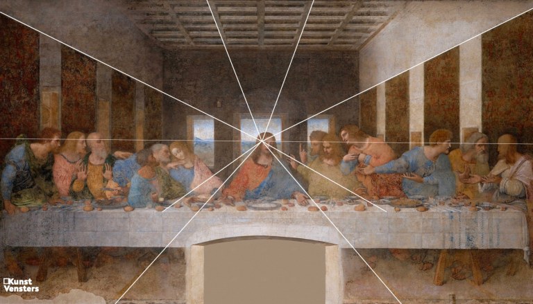 Hoe werkt lijnperspectief? - KunstVensters