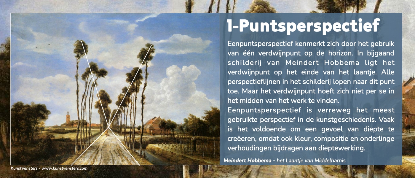 Hoe werkt lijnperspectief? - KunstVensters