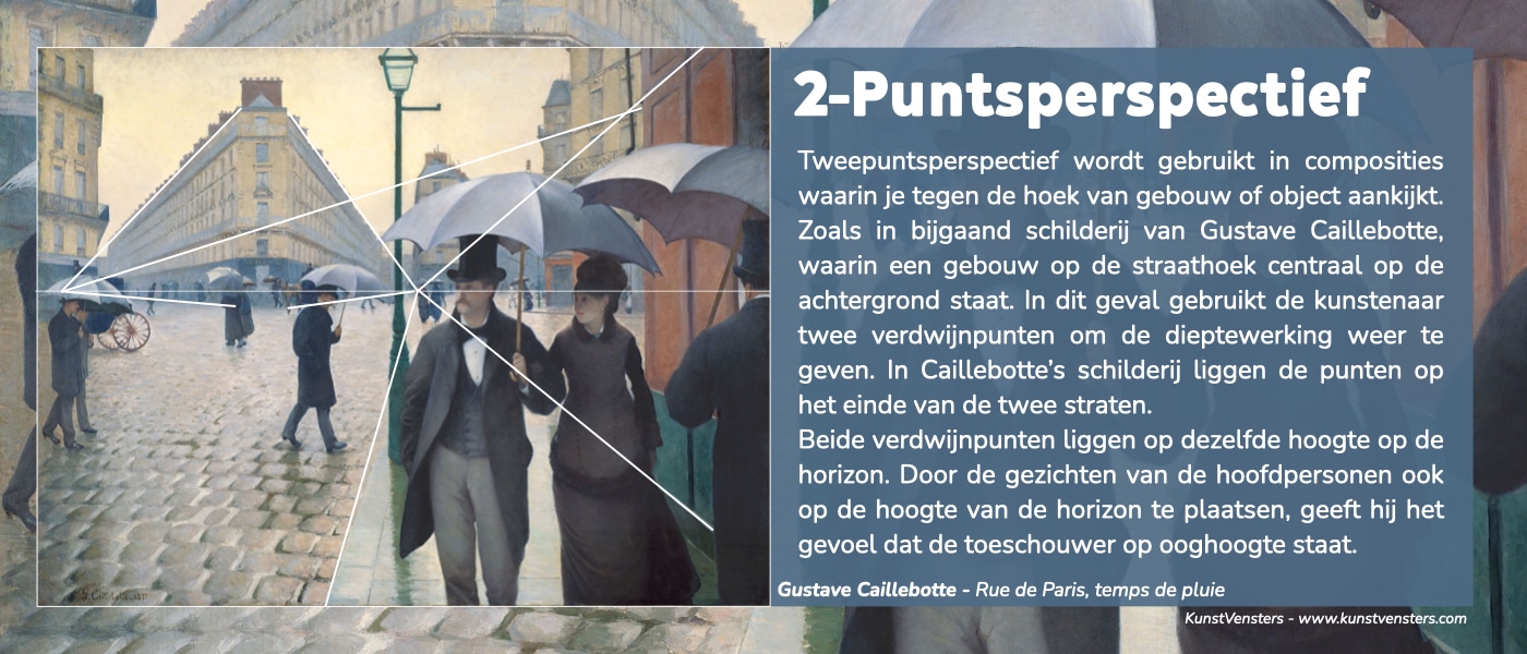 Hoe werkt lijnperspectief? - KunstVensters