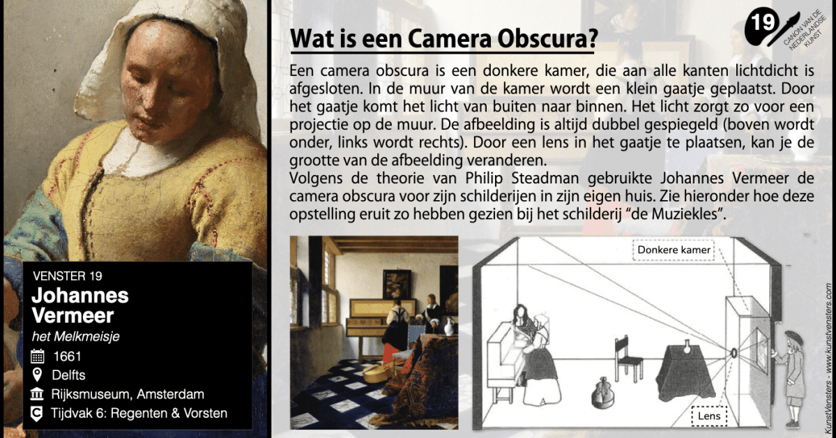 Gebruikte Johannes Vermeer een camera obscura? - KunstVensters