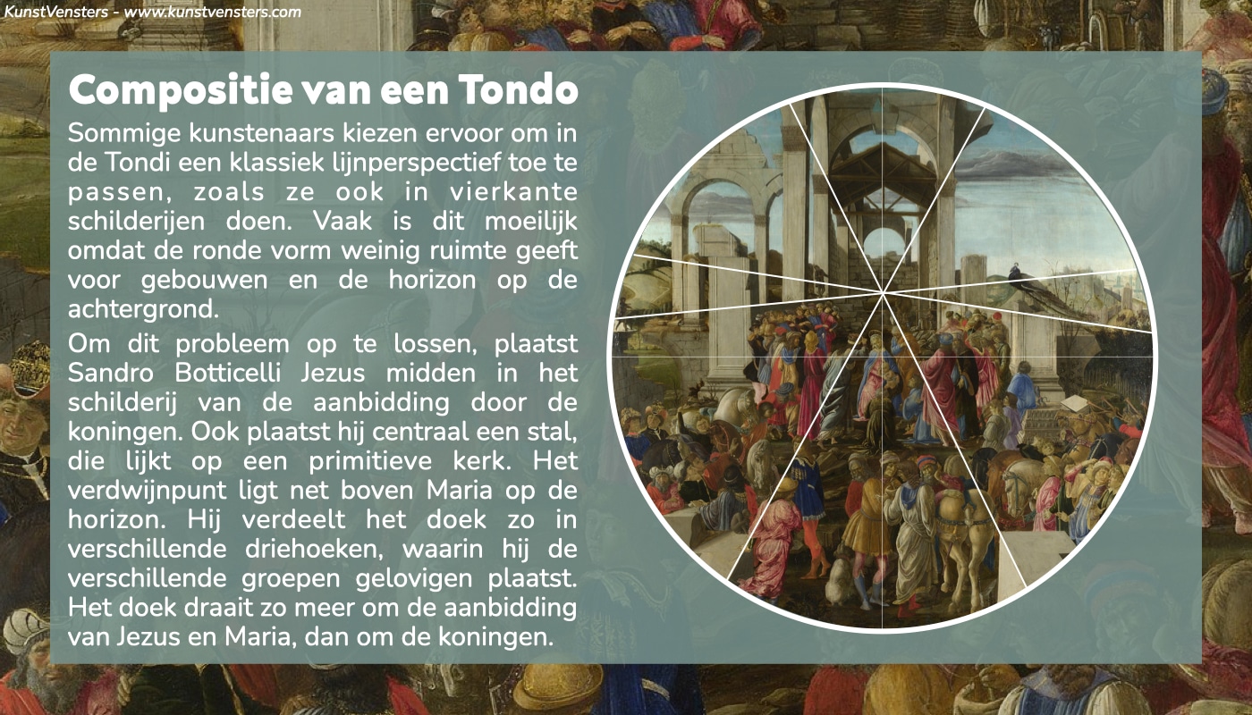Wat is een Tondo? - KunstVensters