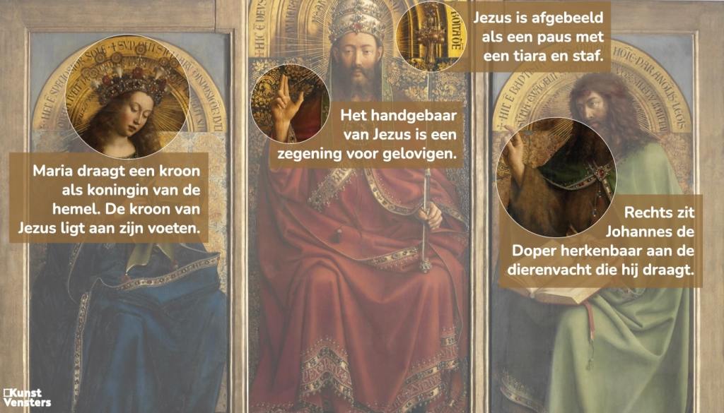Christus Koning: het Laatste Feest van het Kerkelijk Jaar - KunstVensters