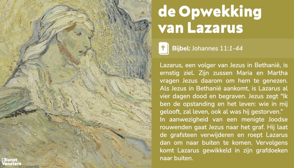 Waar is Jezus in Van Goghs Herrijzenis van Lazarus? - KunstVensters