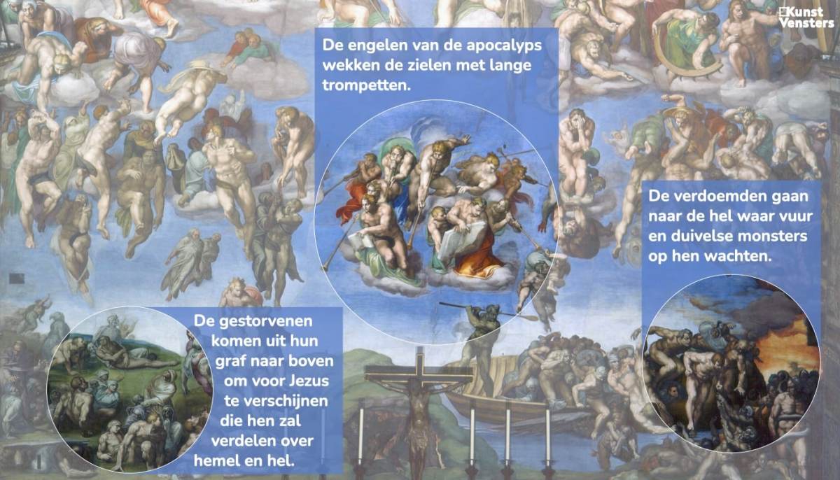 Wie is wie in het Laatste Oordeel van Michelangelo? - KunstVensters