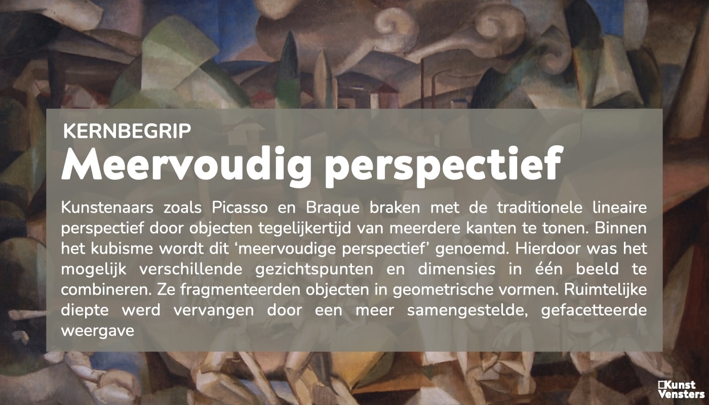 Kubisme-Meervoudig-perspectief - KunstVensters